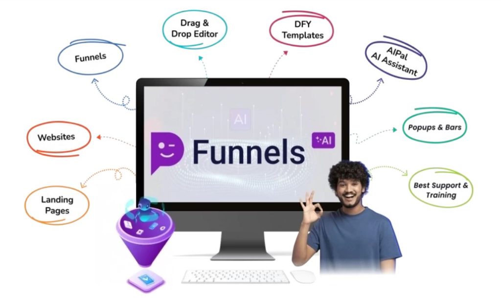 Funnels Ai OTO 1 to 4 OTOs’ Links Here + Coupon + $40k Bonuses